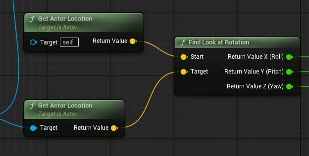 UE5のFind Look at Rotationを究める。